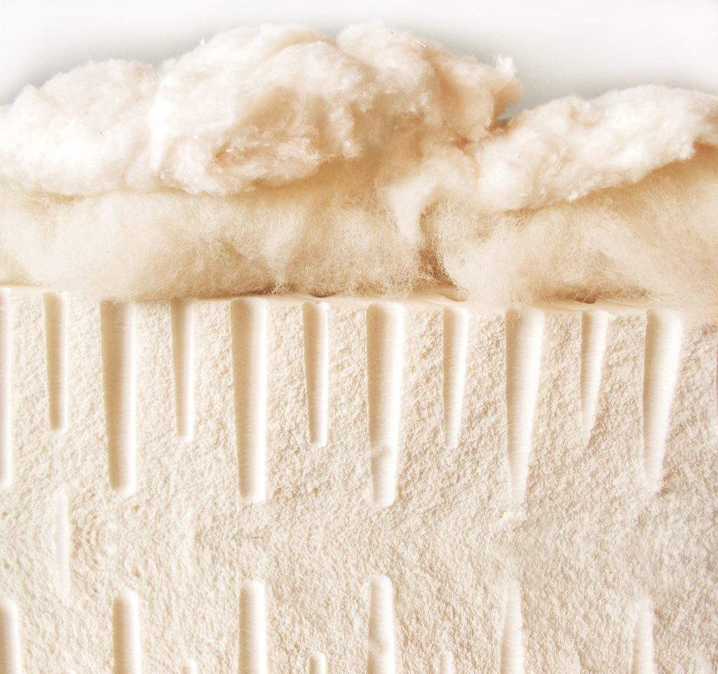 CozyPure® Luxury Hotel Collection -Organic Mattress plus Natural Latex ...